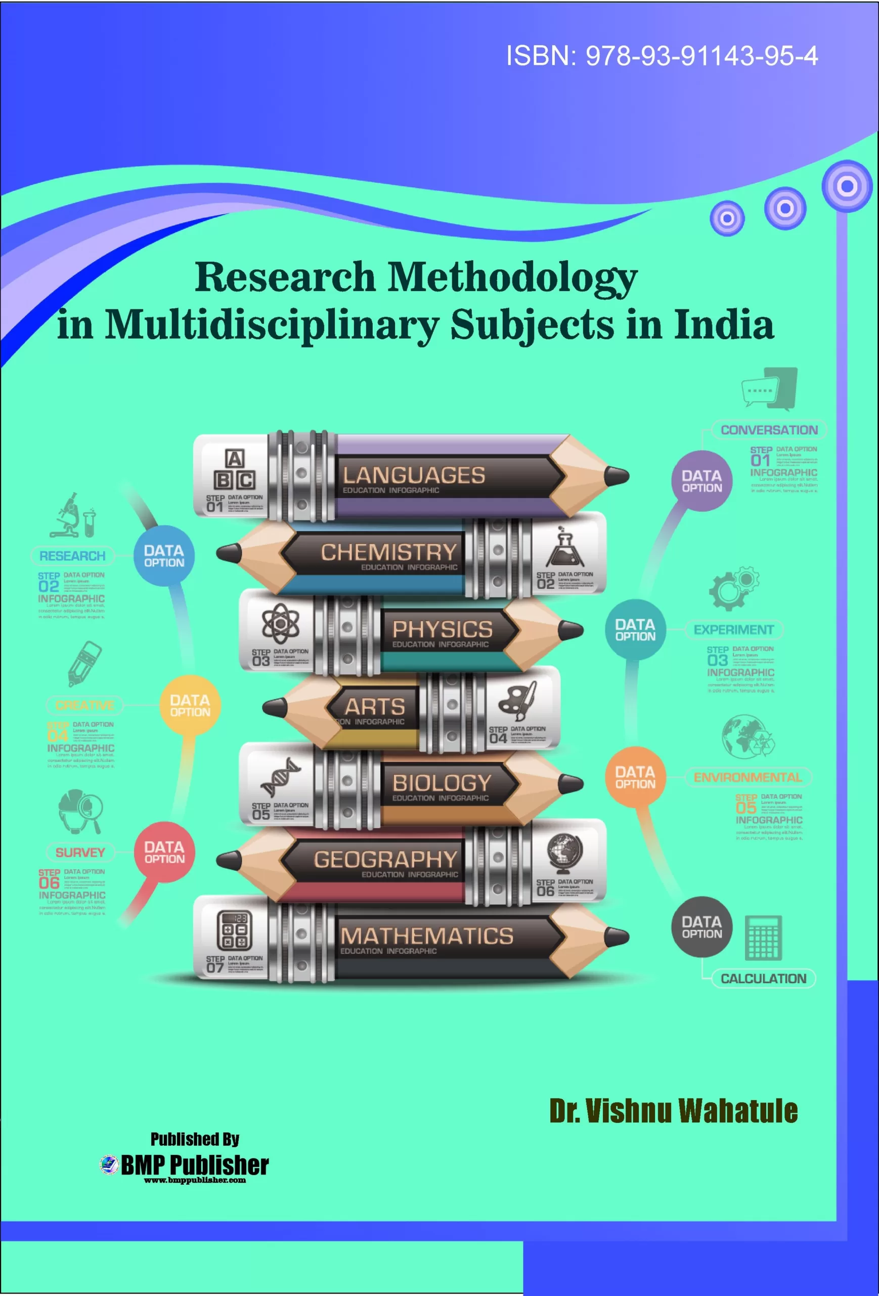 Research Methodology in Multidisciplinary Subjects in India 2023 - BUKSKART